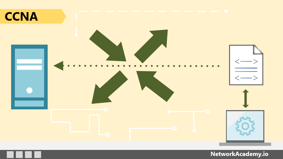 Network Services for CCNA students | NetworkAcademy.io
