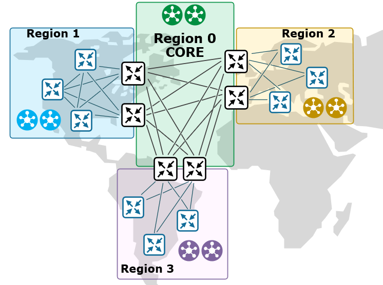 Hierarchical SD-WAN | NetworkAcademy.io Hierarchical SD-WAN | NetworkAcademy.io