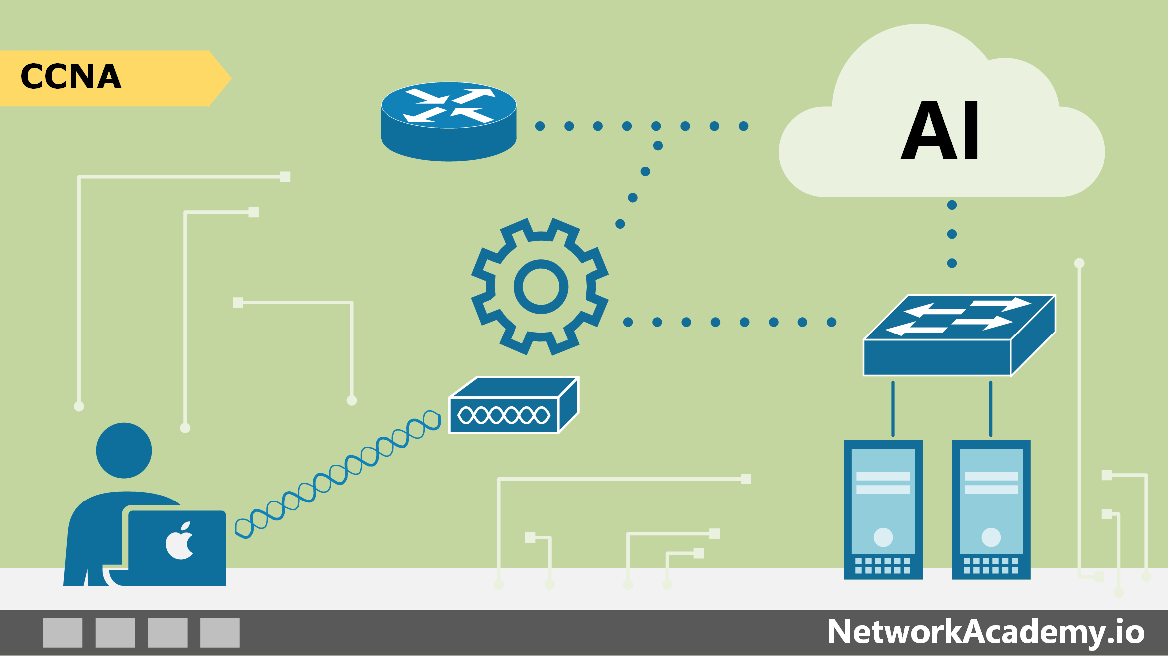 Network Fundamentals | NetworkAcademy.io